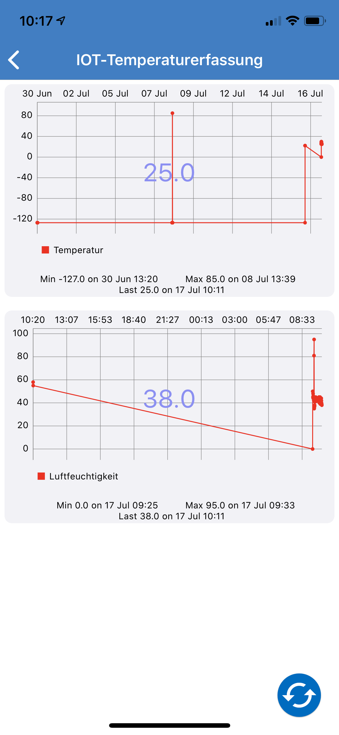 Projekt 5: T1-Internet of Things (IOT): Optional: ThingView App laden