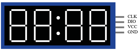 T1-Distance Control: Das 4 Digit 7-Segment Display anschließen und ...