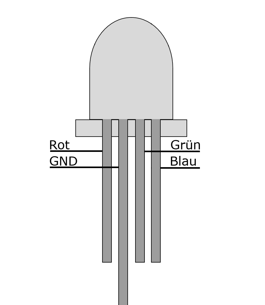 RGB LED Pinout, Features, Circuit Datasheet, 53% OFF