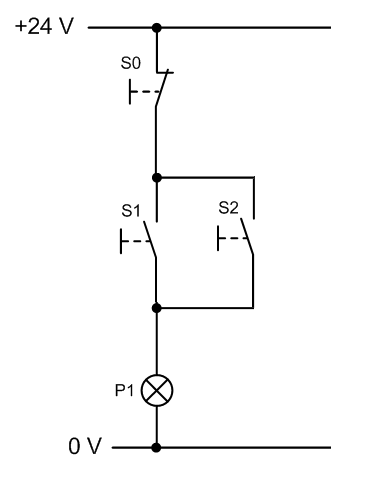 Bauelemente: Verbindungsprogrammierte Steuerung (VPS) | DNA
