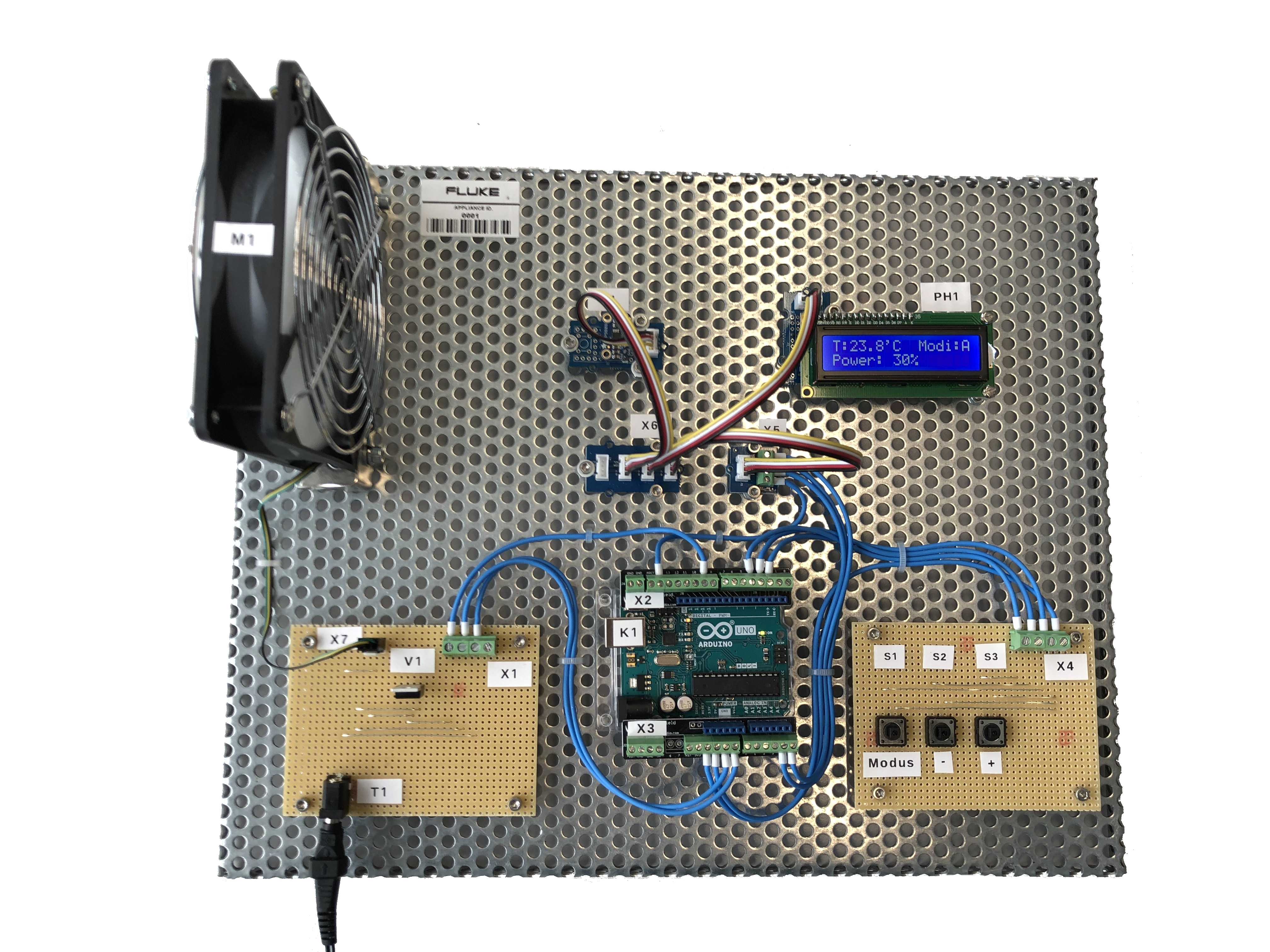 MCT: Was ist ein Mikrocontroller