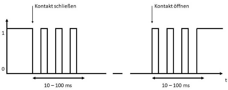 MCT: Taster-Entprellen per Hardware | DNA
